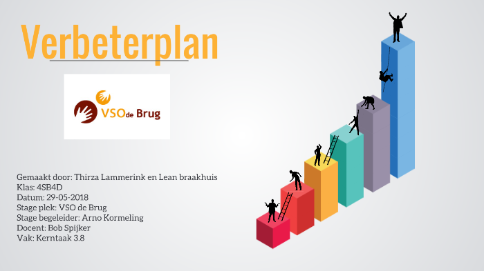 Verbeterplan 3.8 by Lean Braakhuis on Prezi