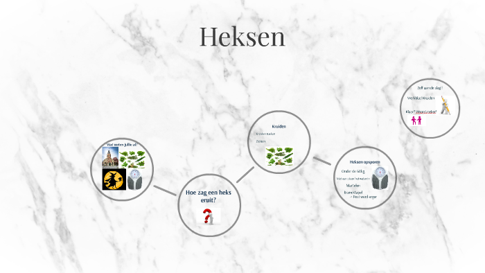 Heksen by Annemijn Post on Prezi