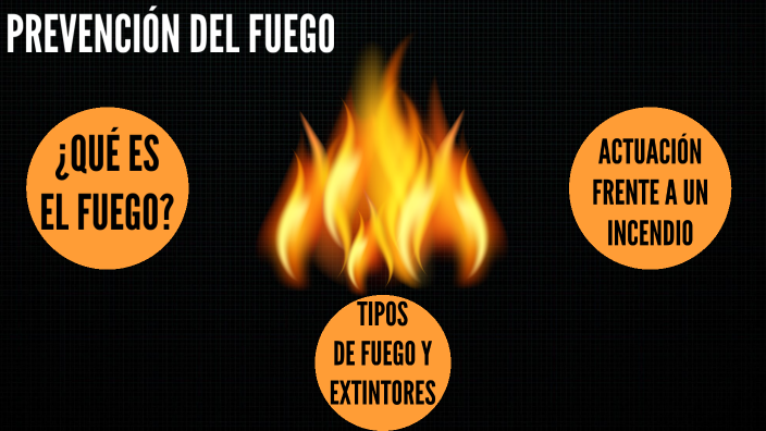 prevenciones del fuego by Lidia Ceballos on Prezi