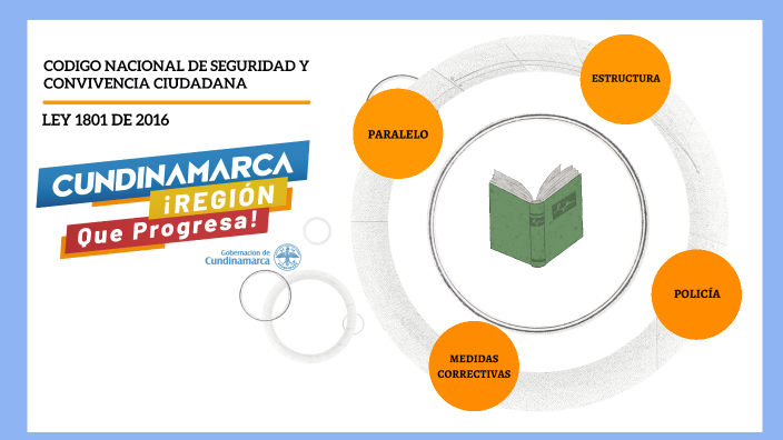 Código Nacional De Seguridad Y Convivencia Ciudadana By Jorge Eduardo