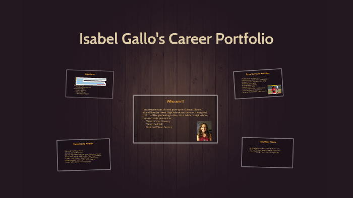 Isabel Gallo's Career Portfolio by Isabel G on Prezi