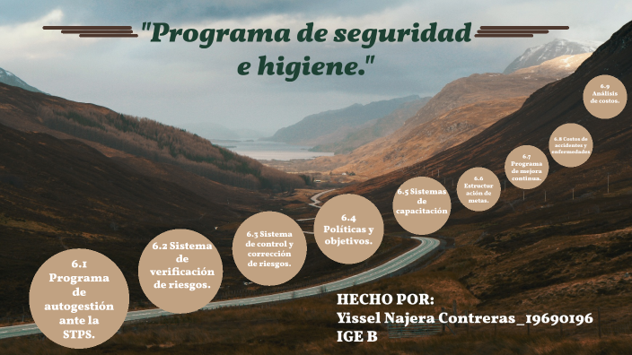 A1.- MAPA UNIDAD 6 PROGRAMA DE SEGURIDAD E HIGIENE #EQUIPO"CINCO" by ...