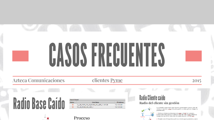 CASOS FRECUENTES by LADY ELIZABETH POVEDA PARRA on Prezi