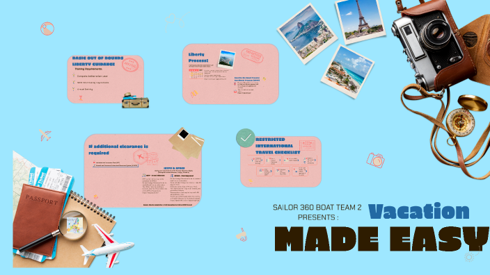 Sailor 360 Training Presentation Dec2023 by Billie Carroll on Prezi