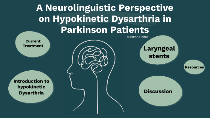 A Neurolinguistic Perspective on Hypokinetic Dysarthria in Parkinson ...
