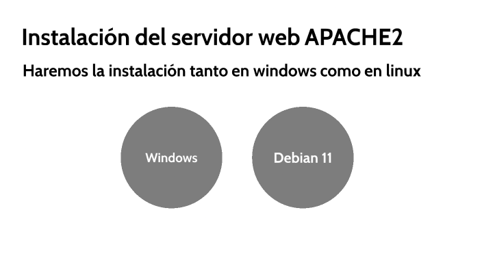Instalación De Apache2 Win Y Debian By Adolfitou Sp On Prezi