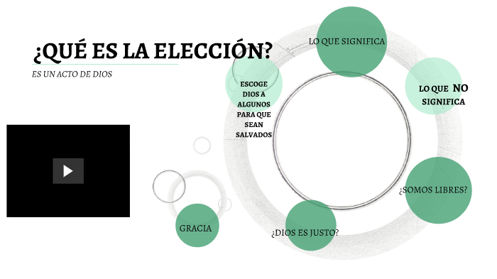 ¿qué es la elección? by MARIA DEL CARMEN GUADARRAMA on Prezi
