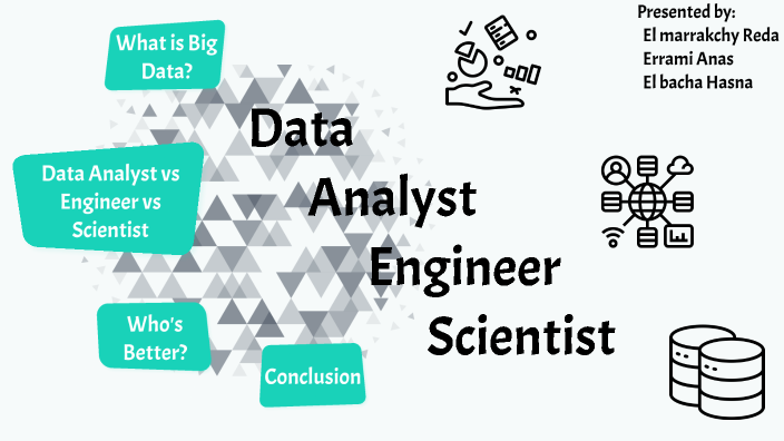 big data (data scientist/data analyst/data engineer) by Rami Anas on Prezi