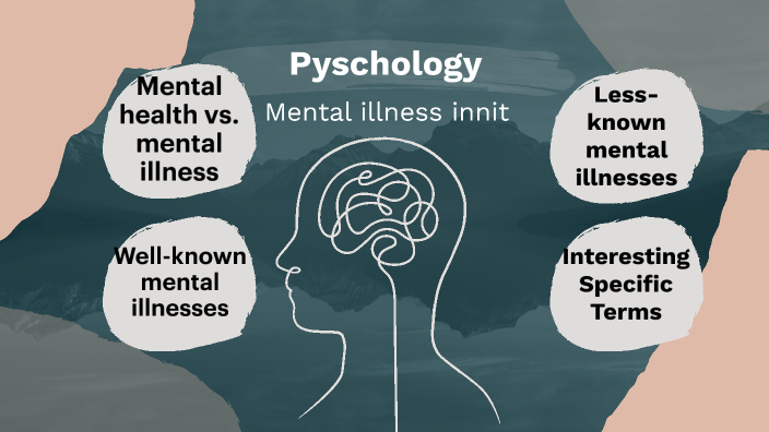 Pyschology by Luna Fleming on Prezi