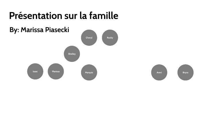 French-Family Tree by Marissa Piasecki on Prezi