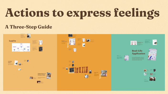 Expressing Feelings Through Describing Actions by Yali Li on Prezi