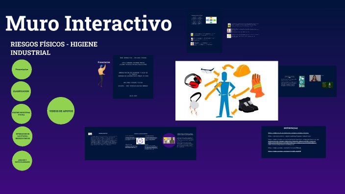 Muro Interactivo by Ivan Vergara on Prezi