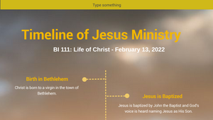 The Timeline of Jesus Ministry by S.C. on Prezi Design