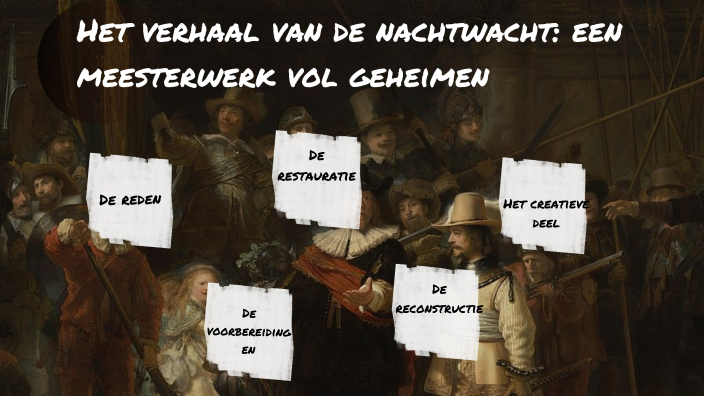 Het verhaal van de nachtwacht: Een meesterwerk vol geheimen by Emma de Man on Prezi