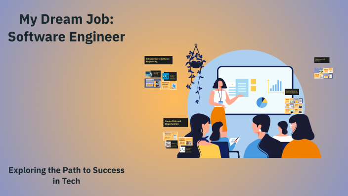 My Dream Job: Software Engineer by Pawan Kumar on Prezi