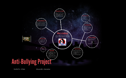 Anti-Bullying Project by Rochelle Armas