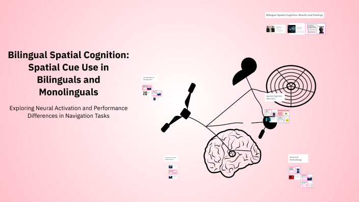 Bilingual Spatial Cognition: Spatial Cue Use in Bilinguals and ...