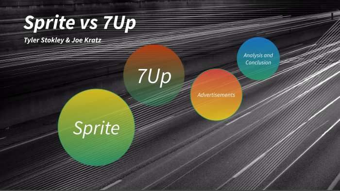 Sprite v 7Up by Tyler Stokley on Prezi