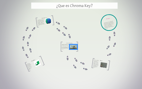 ¿Que es Chroma Key? by Andrés Galindo on Prezi