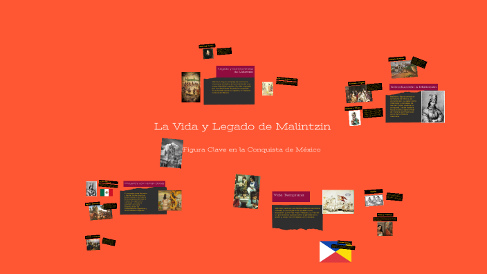 La Vida y Legado de Malintzin by Louann Villasenor on Prezi