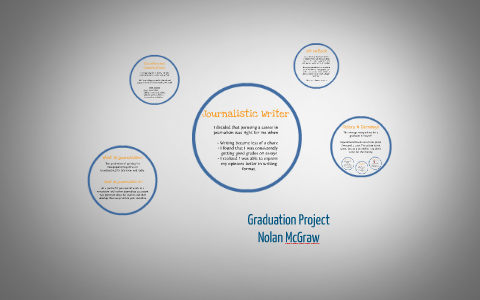Graduation Project by Nolan McGraw on Prezi