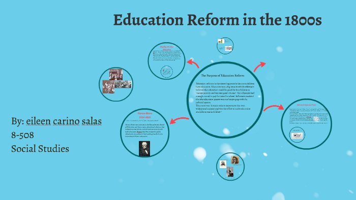Education Reforms in the 1800s by Eileen Carino on Prezi