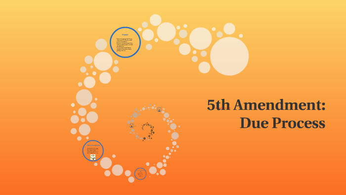 5th Amendment: Due Process by Macie Gingerich on Prezi