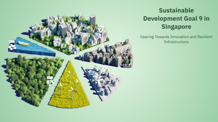 Sustainable Development Goal 9 in Singapore by Abdullah Raza on Prezi