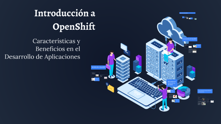Introducción a OpenShift by ana karen velazquez on Prezi