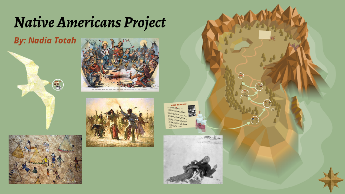 Native Americans Project by Nadia T on Prezi