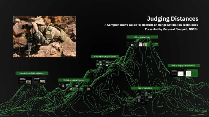 Judging Distances in the Australian Army by LesBeretsFranciasFwench :3 ...