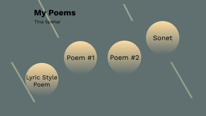 Poet Assignment Emily Dickinson by Tina Spehar on Prezi