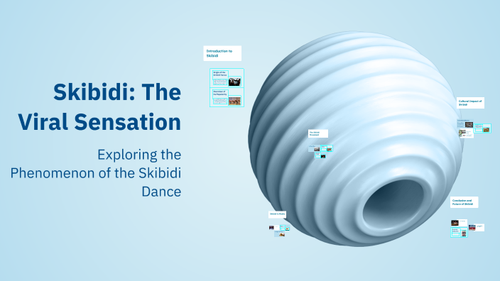 Skibidi: The Viral Sensation by abdullahi abdullahi on Prezi