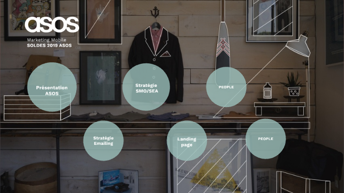 Asos présentation by Camille Hardy on Prezi