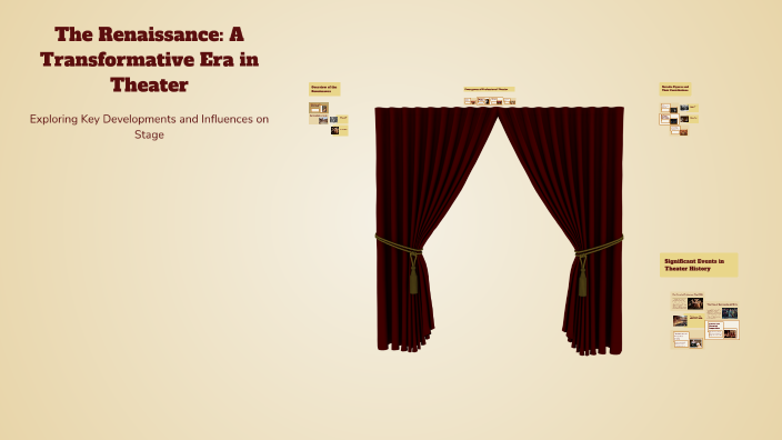 The Renaissance: A Transformative Era in Theater by Tricia Anne Galulu ...