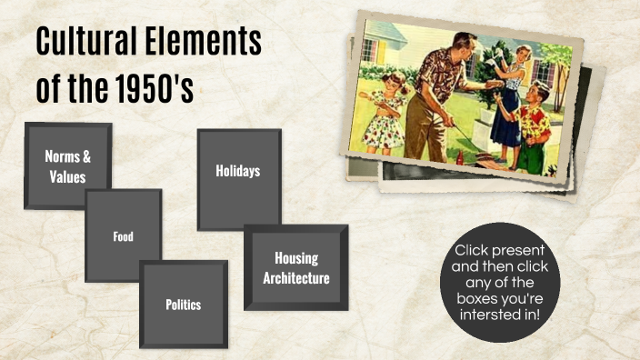 Cultural Elements of the 1950's by Advait Shrikhande on Prezi