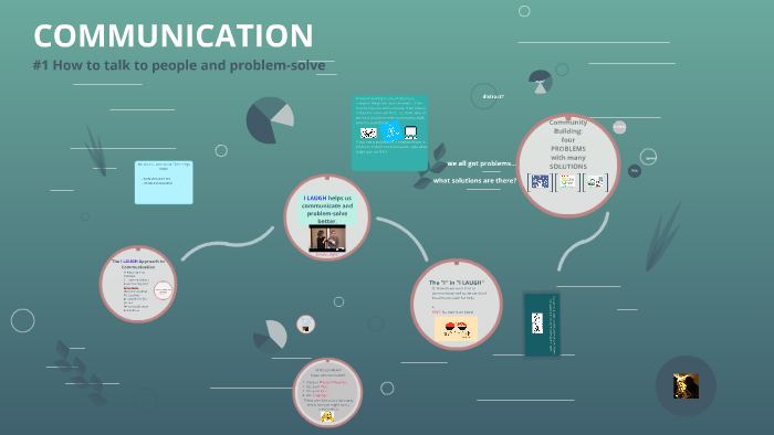 The I LAUGH Approach by Kevin Padden on Prezi