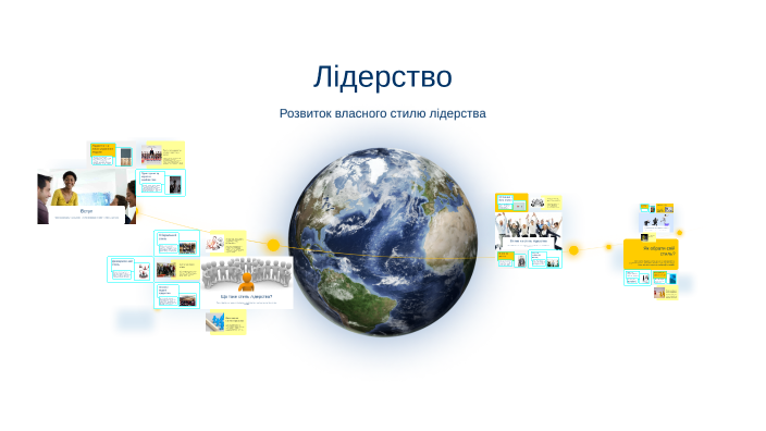 Лідерство by Teacher of science on Prezi