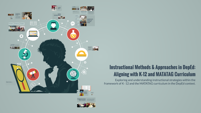 Instructional Methods & Approaches in DepEd: Aligning with K–12 and ...