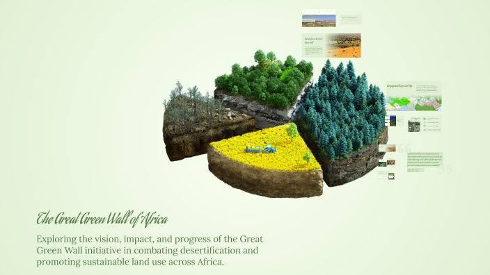 The Great Green Wall of Africa by Pallavi Singh on Prezi