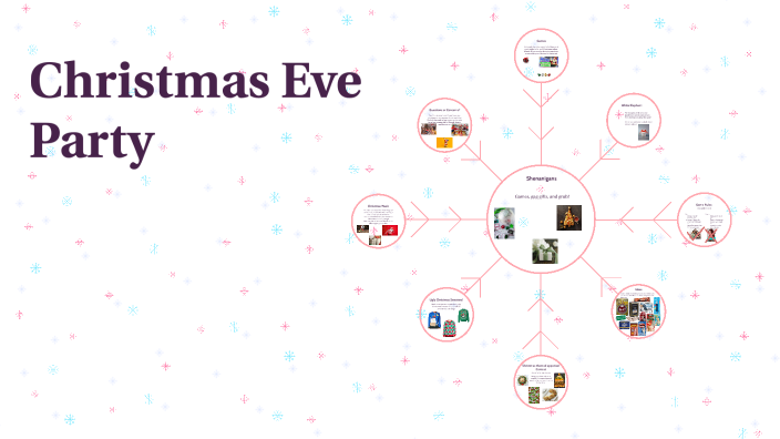 Christmas Eve by Kaleigh Da Costa on Prezi