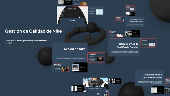 Gestión de Calidad de Nike by Diego Aguila on Prezi