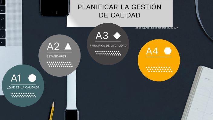 Planificar La Gestión De Calidad By Daniel Solis On Prezi