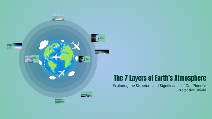 The 7 Layers of Earth's Atmosphere by meyph on Prezi