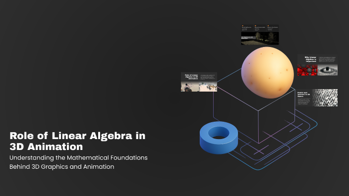 Role of Linear Algebra in 3D Animation by swastika khatiwada on Prezi