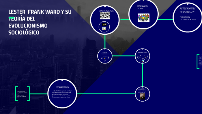 LESTER FRANK WARD Y SU TEORÍA DEL EVOLUCIONISMO SOCIOLÓGICO by jose ...