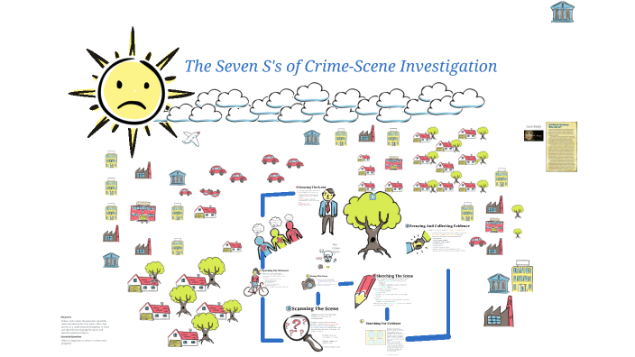 The Seven S's of Crime-Scene Investigation by Rachel Esquibel on Prezi