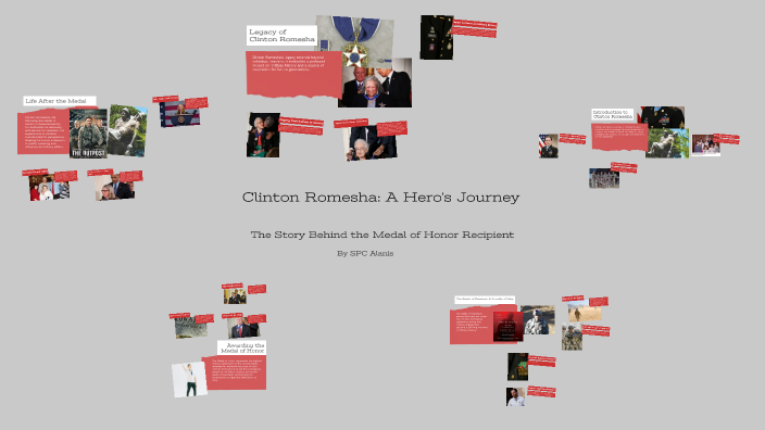 Clinton Romesha: A Hero's Journey by Nayla Alanis on Prezi