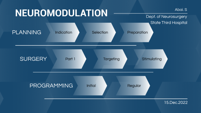 Neuromodulation dbs by NSAAA NSNSS on Prezi
