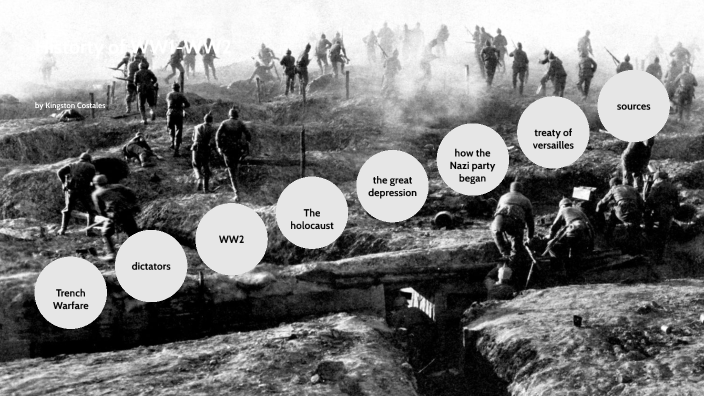 History of WW1 by Kingston Costales on Prezi
